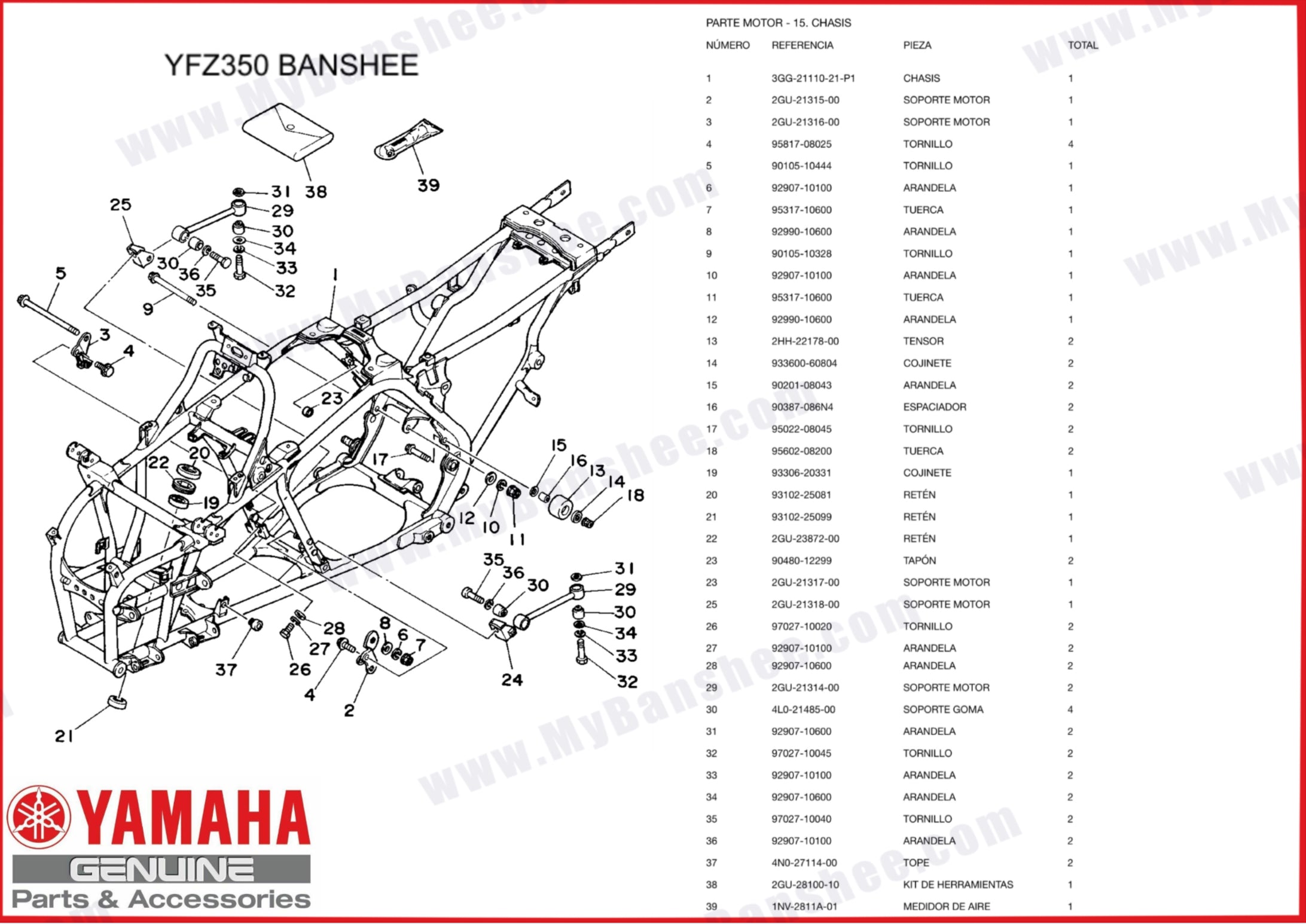 Chassis – MyBanshee